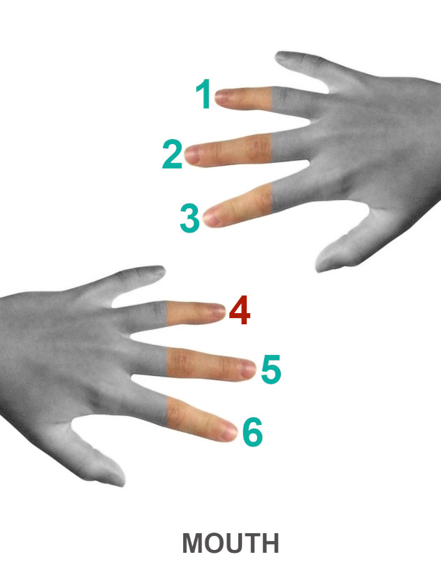 How to Play Native American Flute – SciHobby